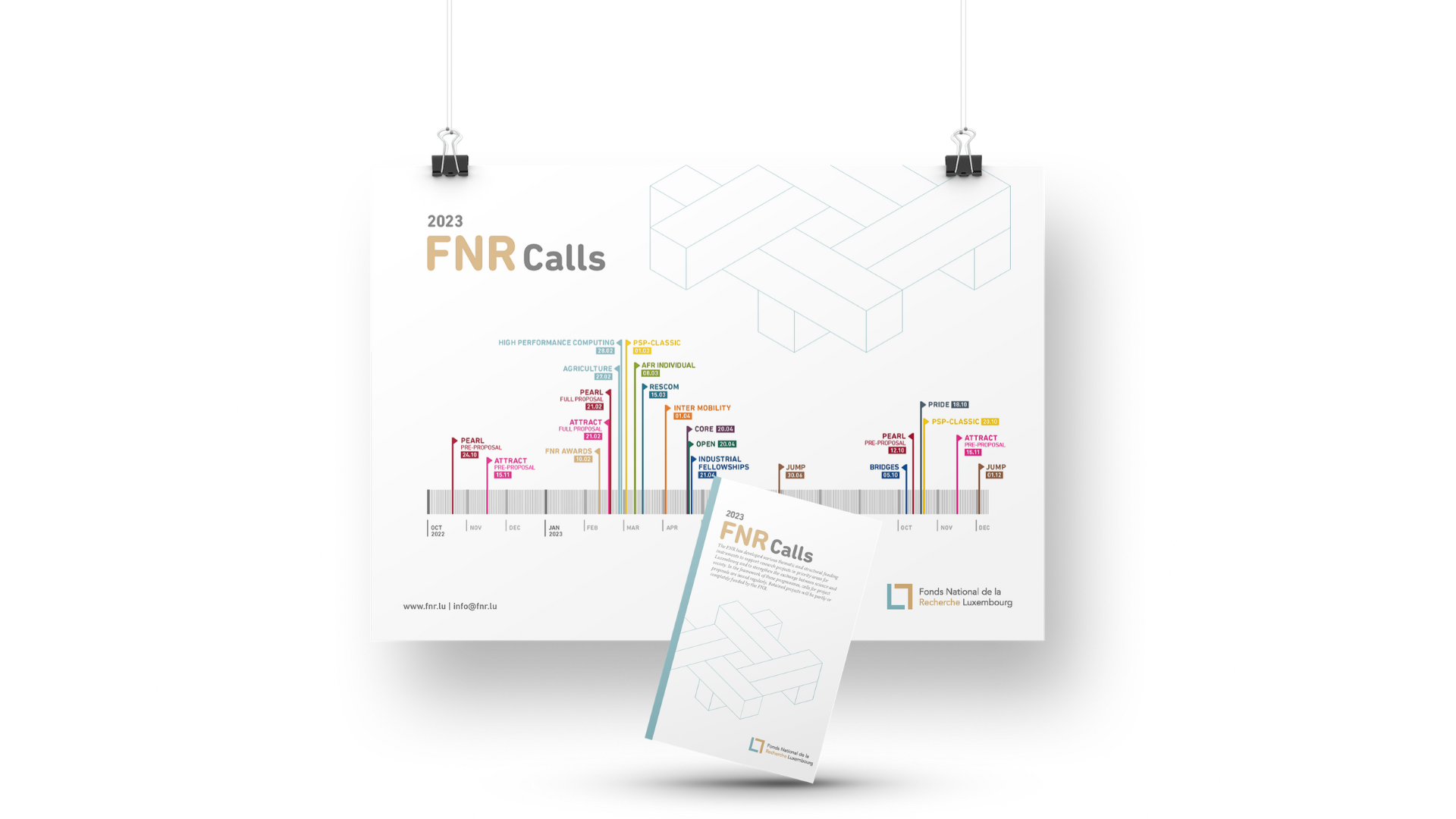 2023 FNR Calls flyer now available! - FNR
