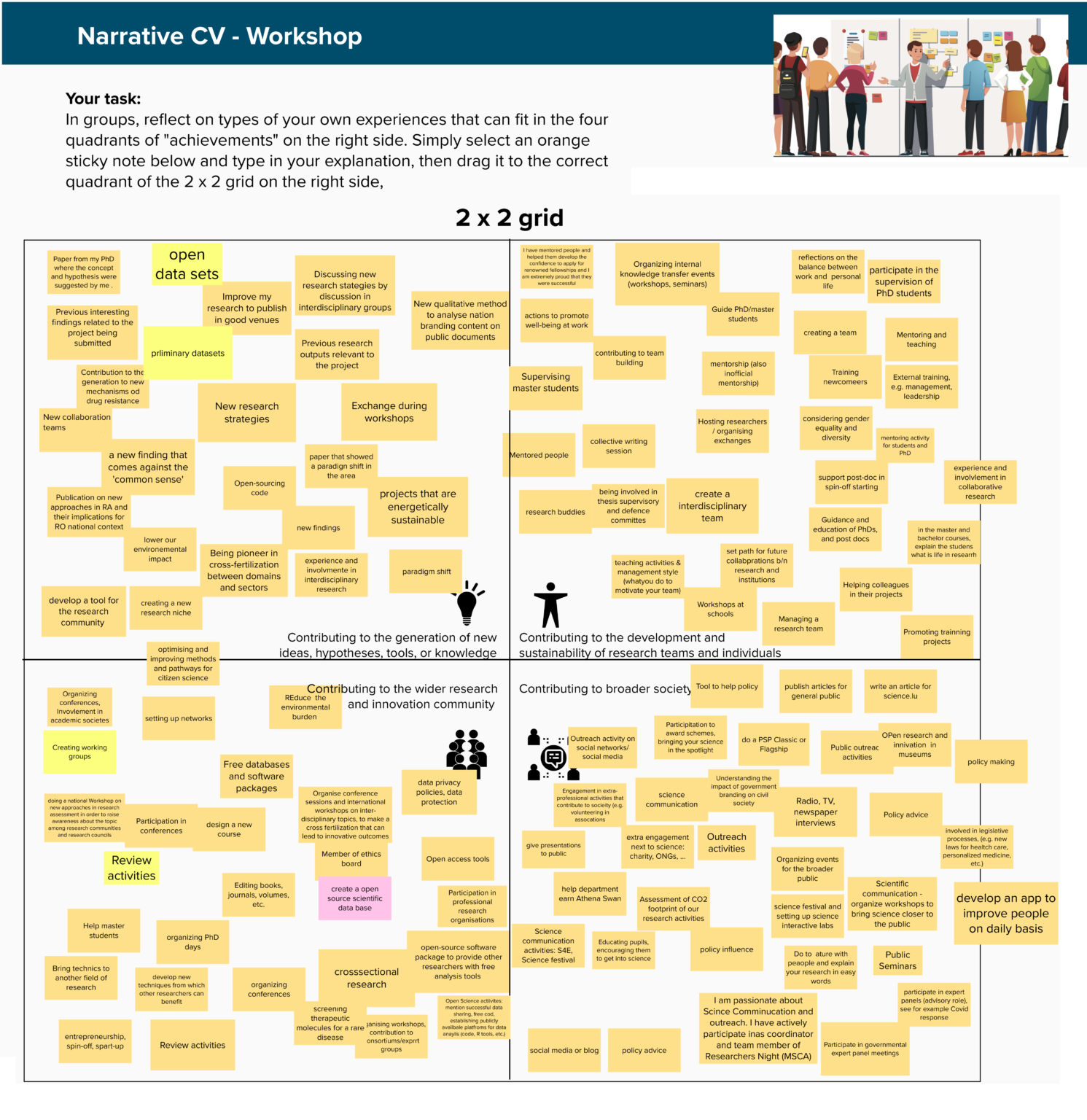 Narrative CV - 2023 workshop - FNR