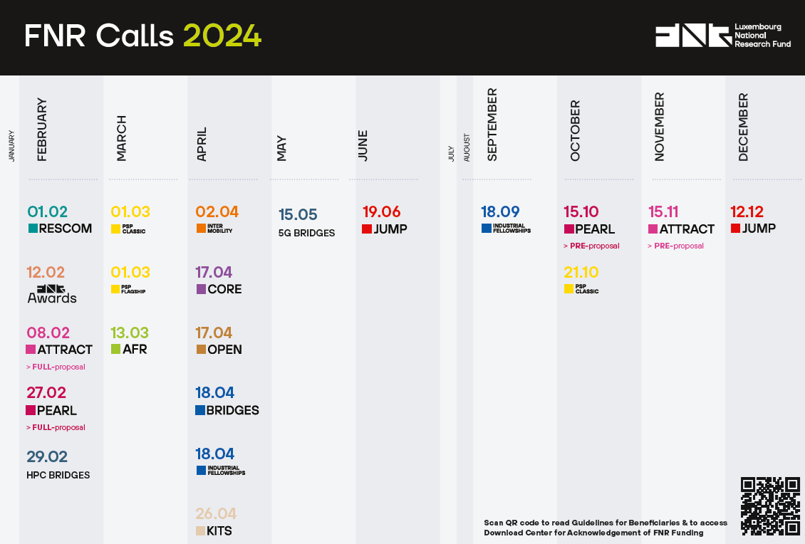 2024 Calls flyer now available! - FNR